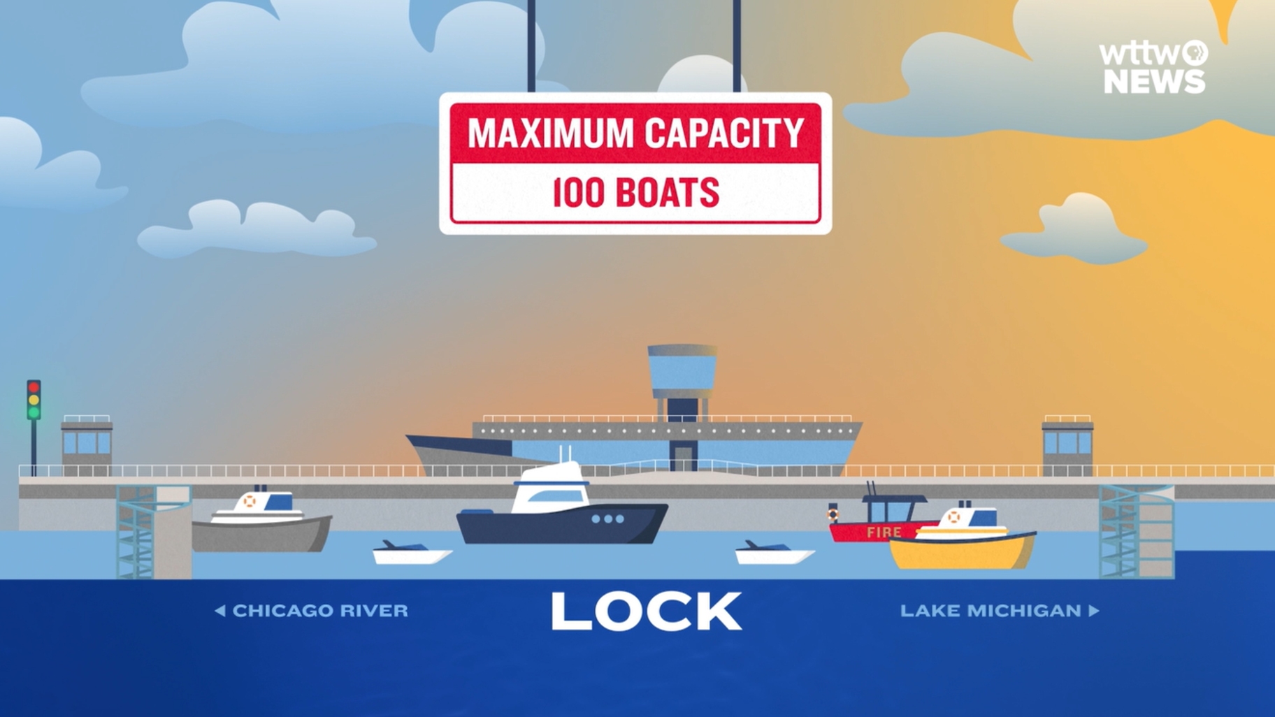 WTTW News Explains: How Does the Chicago Harbor Lock Work? | Chicago ...