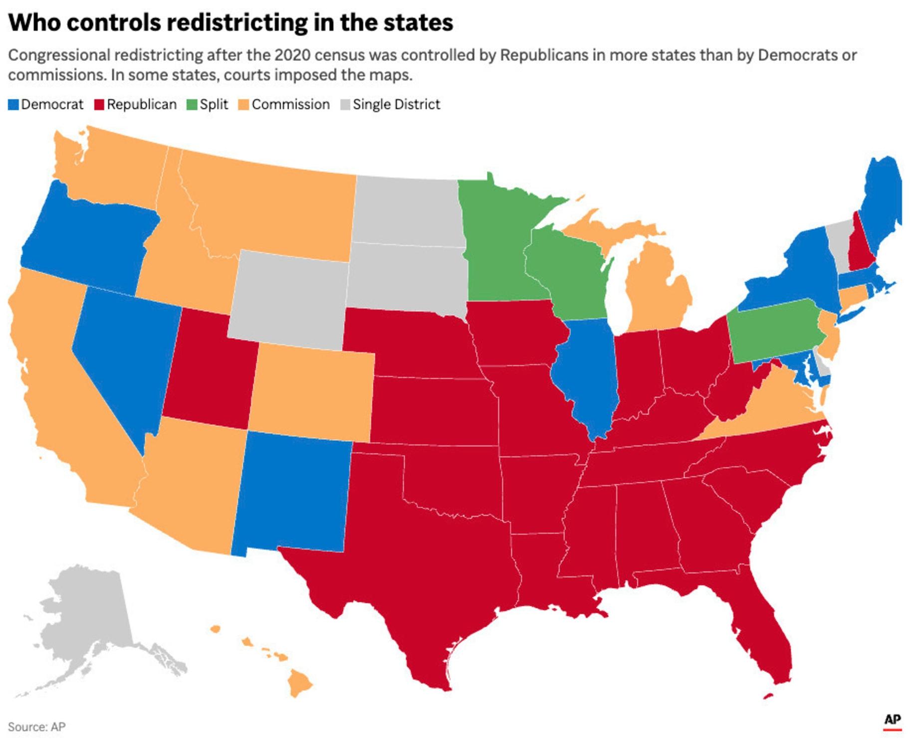 gerrymandering texas