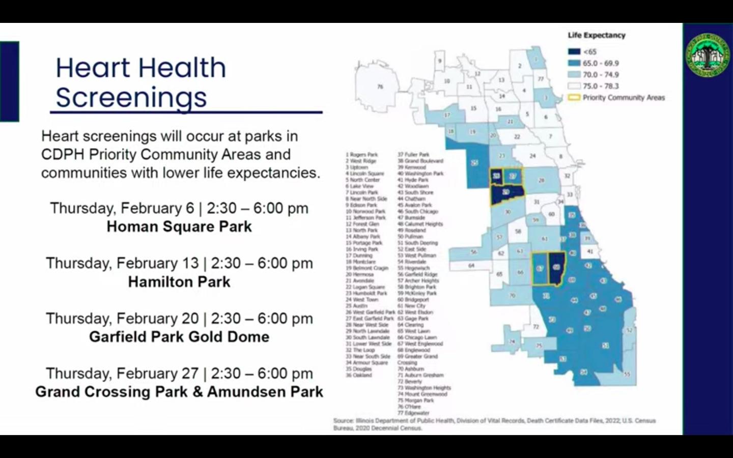 Chicago Park District to Offer Free Heart Screenings in February as ...