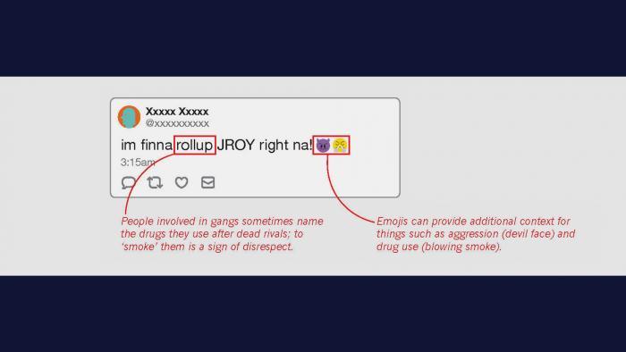 What Social Media Posts Can Tell Us about Gang Violence | Chicago News ...