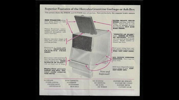Ask Geoffrey: A Brief History of Chicago’s Trash | Chicago News | WTTW